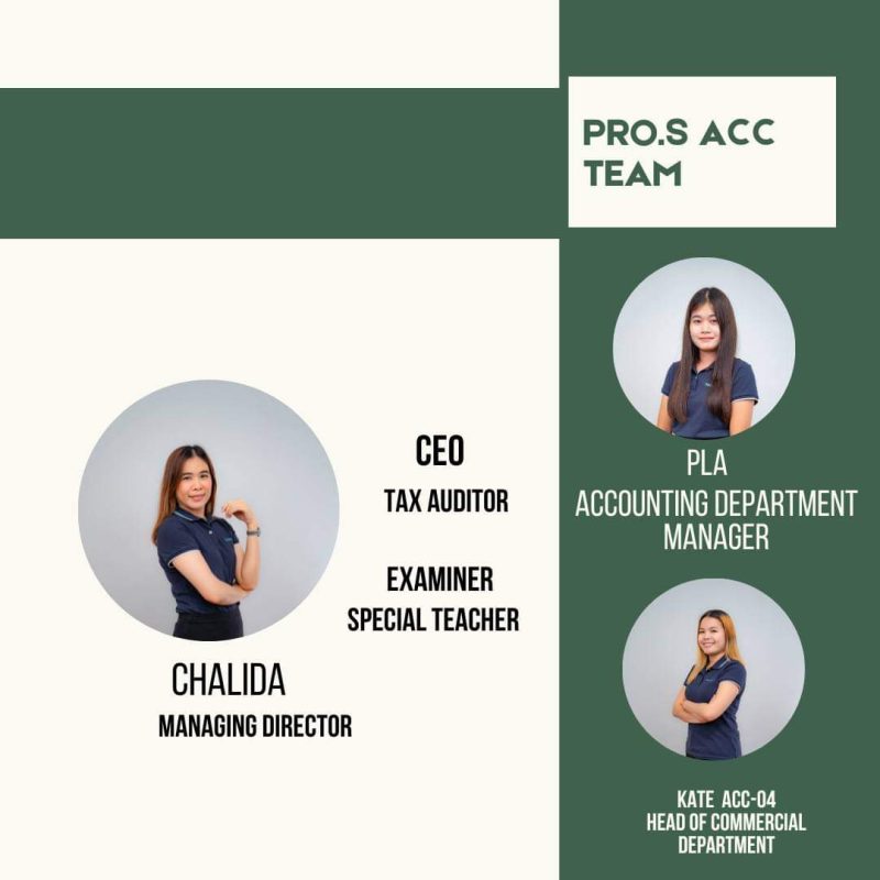 เกี่ยวกับเรา - prosacc